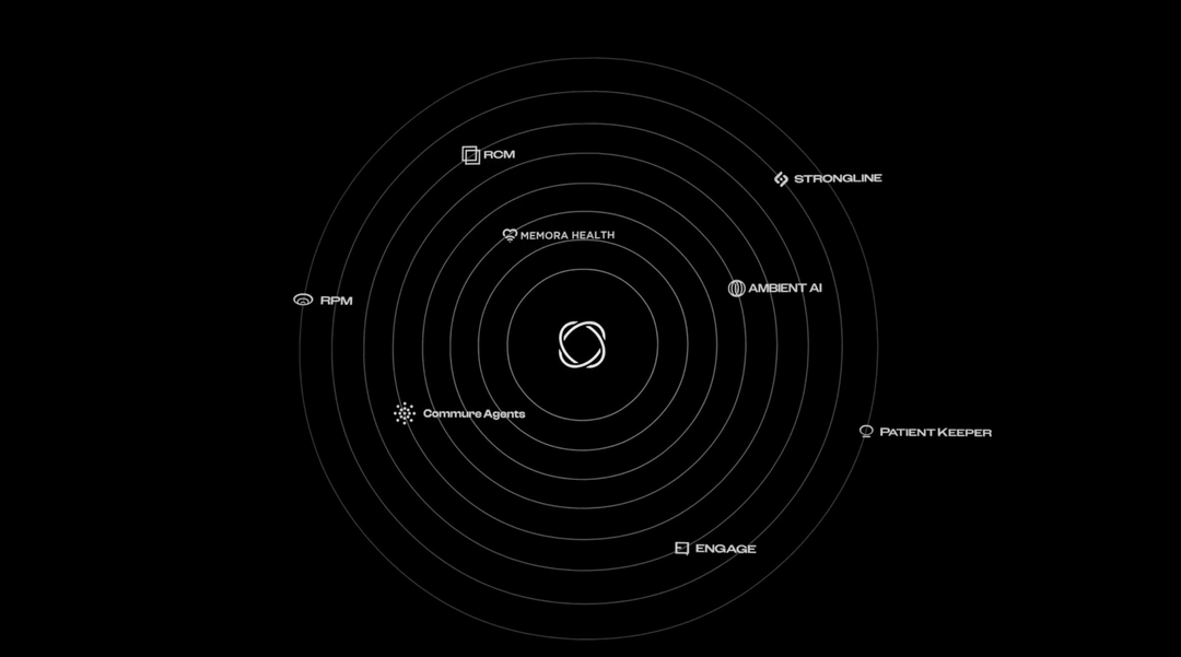 Commure Growth Explodes in 2024: Powering AI and Sensors for 250K Providers, Transforming ...